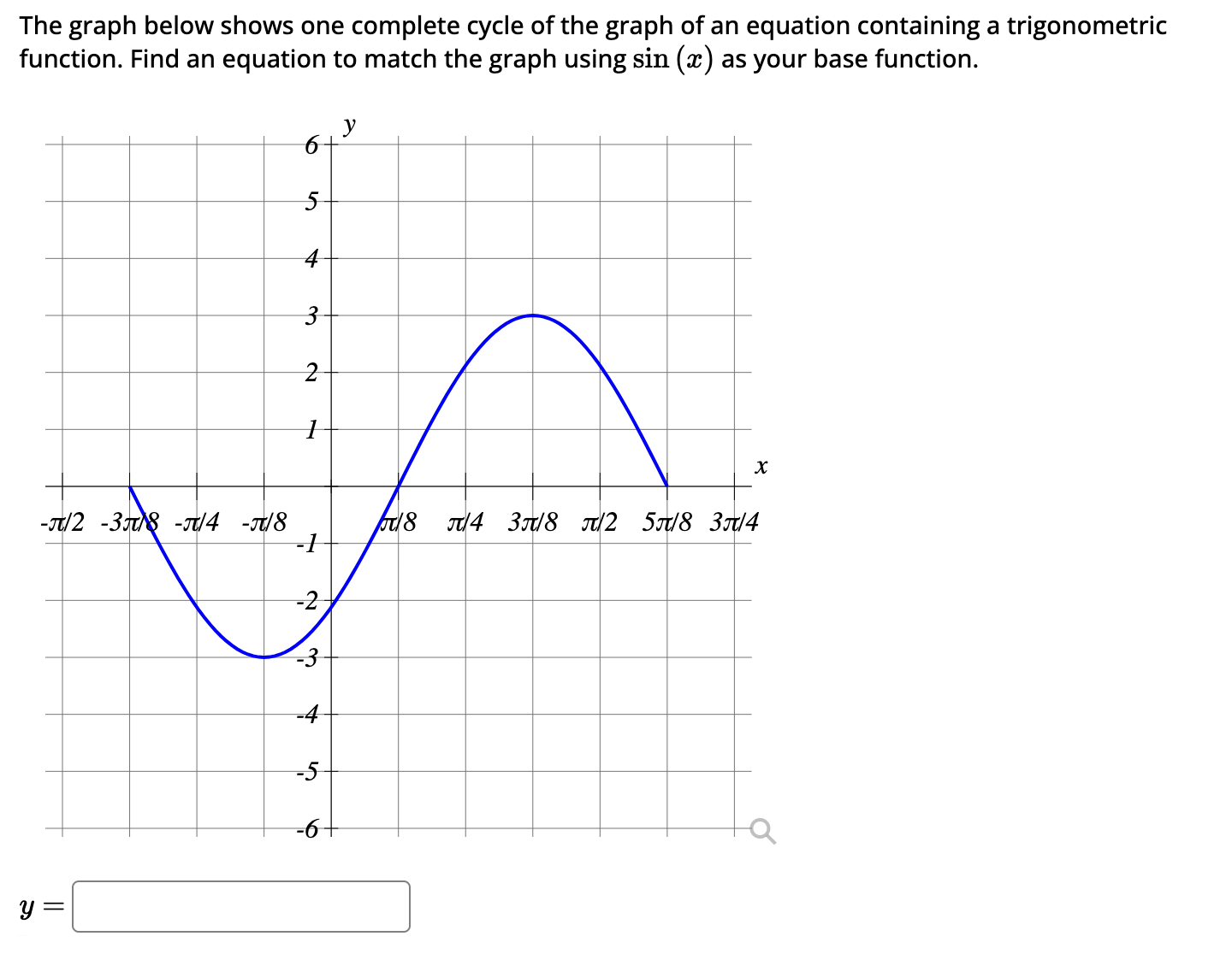 Solved The graph below shows one complete cycle of the graph | Chegg.com