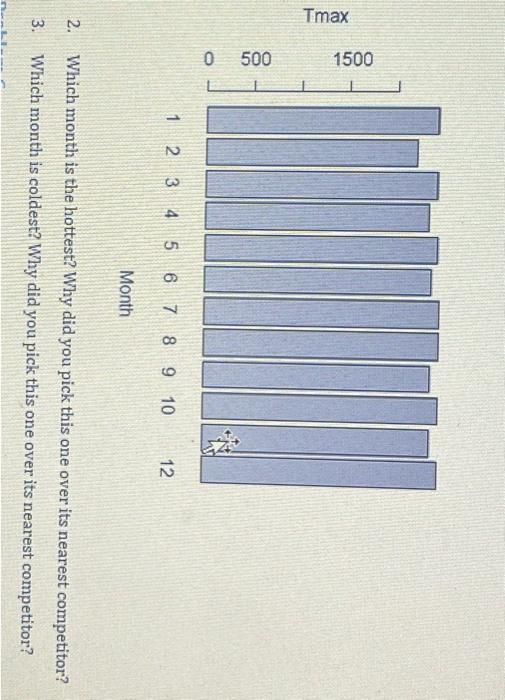 Solved Histogram of OAW\$TMAX Make two correct statements | Chegg.com