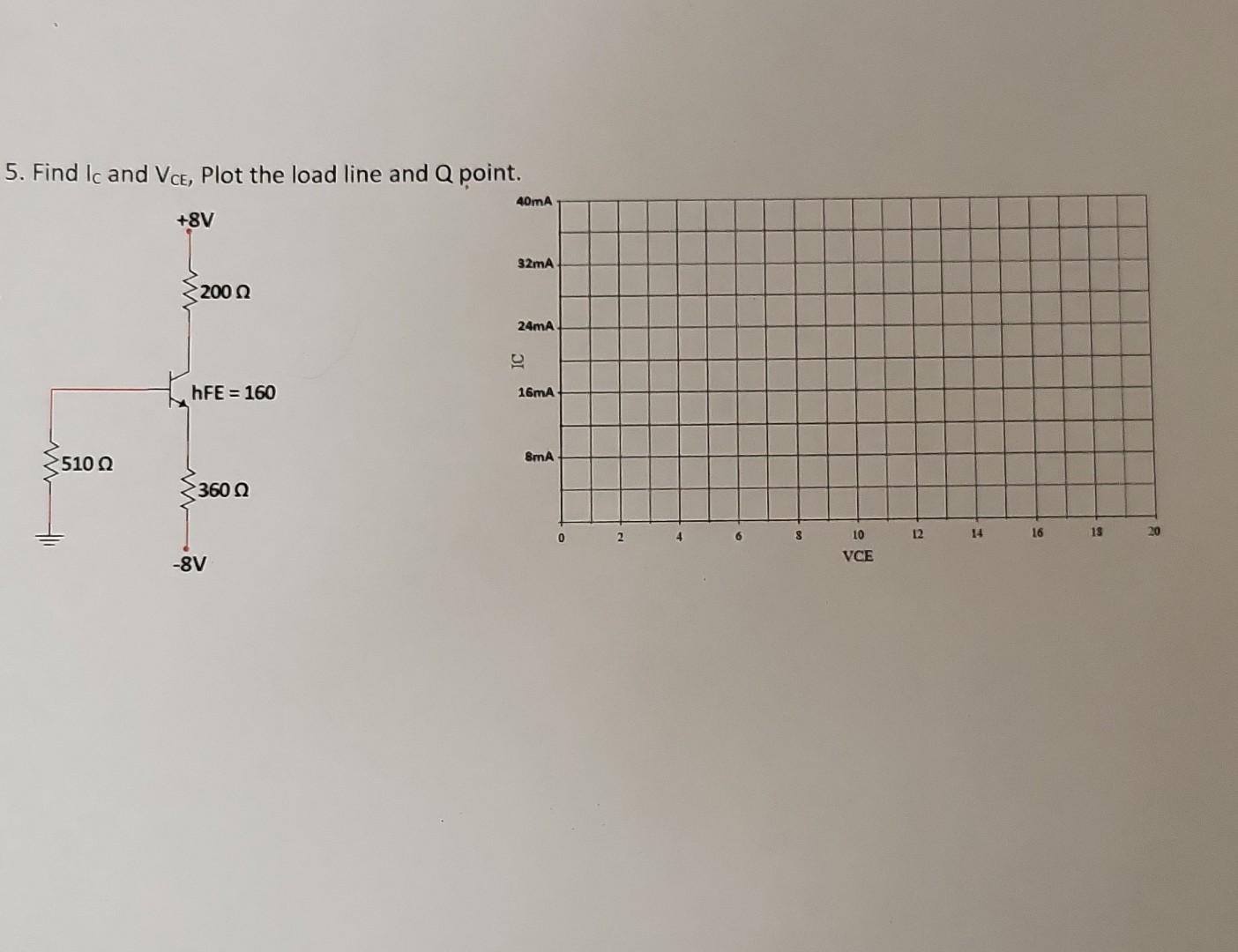 Solved 5. Find IC and VCE, Plot the load line and Q point. | Chegg.com