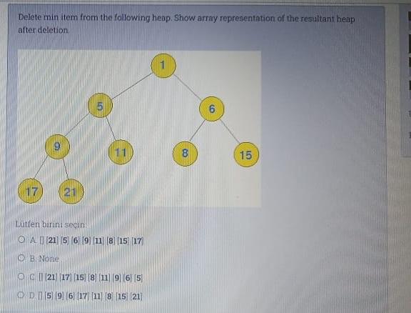 Solved Delete min item from the following heap. Show array | Chegg.com