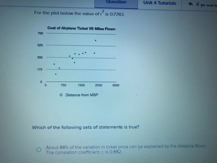 Solved DADOGODODDOEDHOODIE Question Unit 4 Tutorials If you | Chegg.com