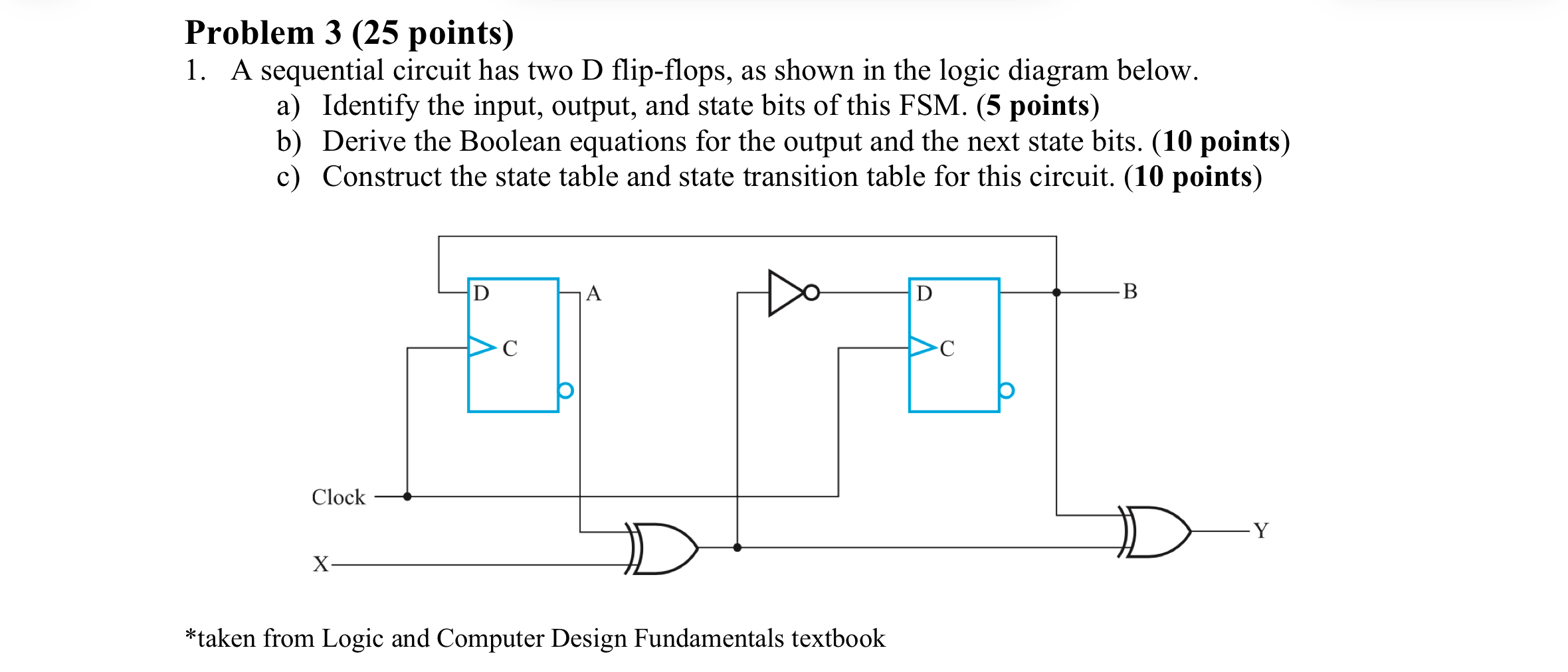 Solved TProblem 3 ( 25 ﻿points)A sequential circuit has two | Chegg.com