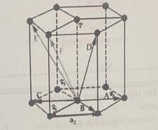 Solved Determine the directional indices (four-index system) | Chegg.com