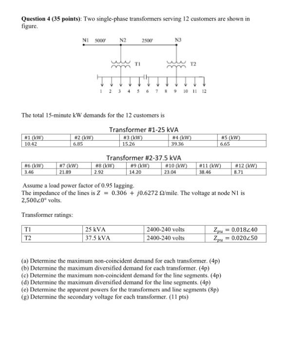 Question of POWER DISTRIBUTION SYSTEMS. Can you solve | Chegg.com