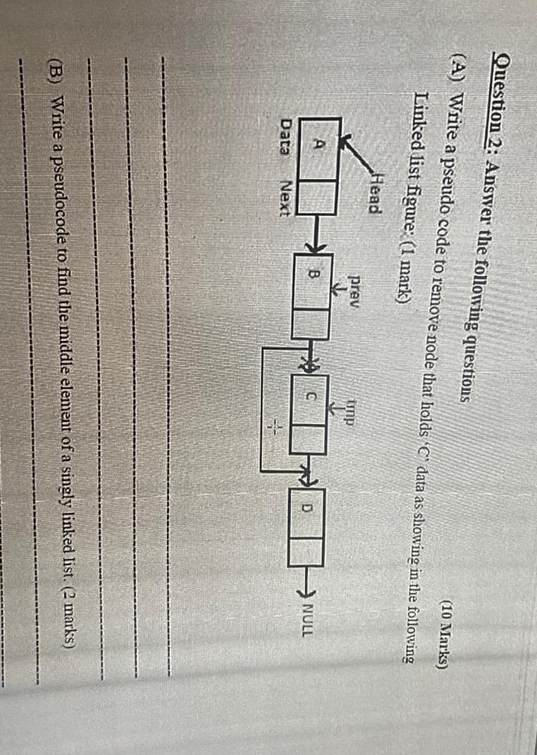 Solved Question 2: Ansiver the following questions(A) ﻿Write | Chegg.com
