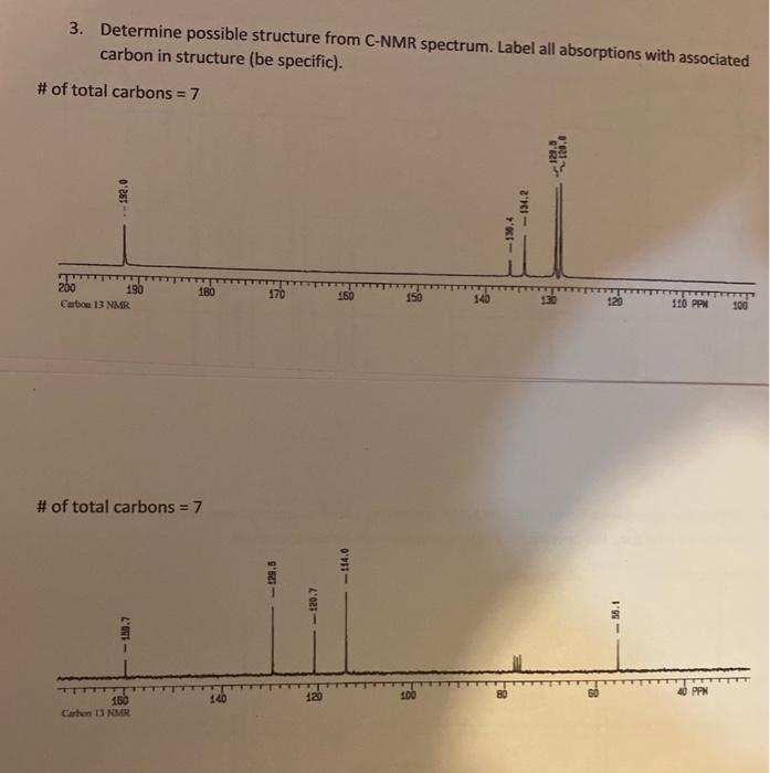 Solved 3. Determine possible structure from C-NMR spectrum. | Chegg.com