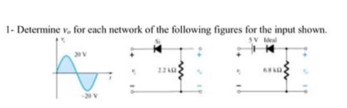 Determine v0. for each network of the following | Chegg.com