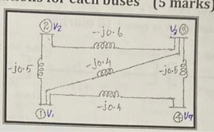 Solved Exercise 4 Find the bus admittance matrix for the | Chegg.com