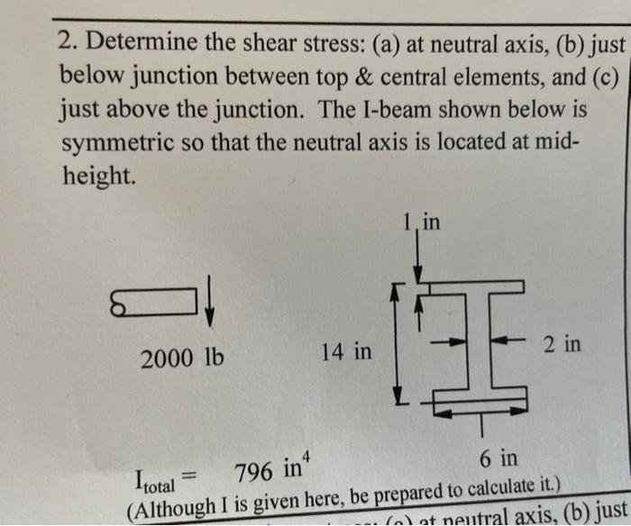Solved 2. Determine the shear stress: (a) at neutral axis, | Chegg.com