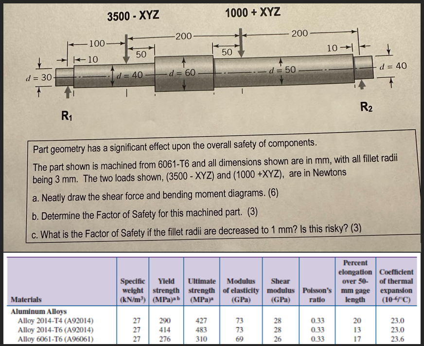 Solved Please indicate:﻿all formulas usedwhat any symbol, | Chegg.com