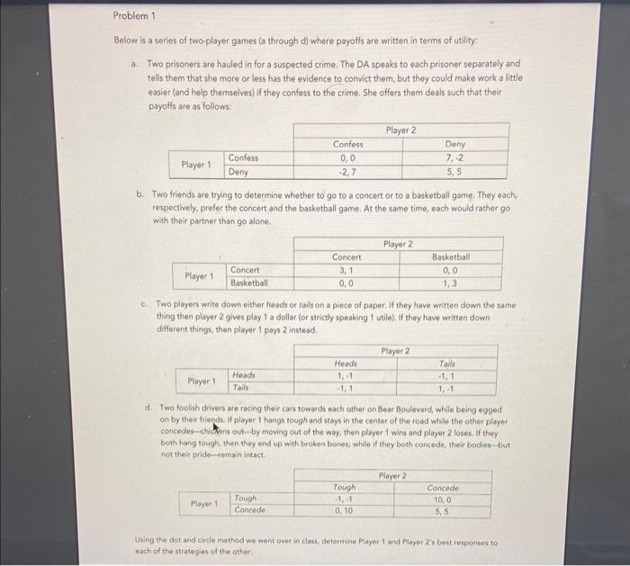 Solved In Game A, ﻿what is Player 2's best response when | Chegg.com