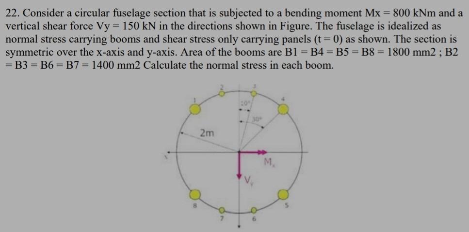 Solved 22. Consider a circular fuselage section that is | Chegg.com