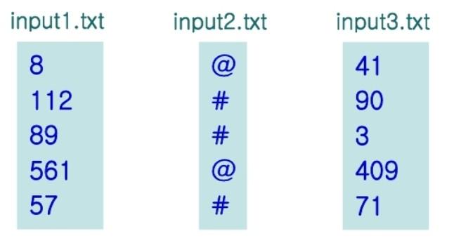 Solved code question in C language define @ and # as | Chegg.com
