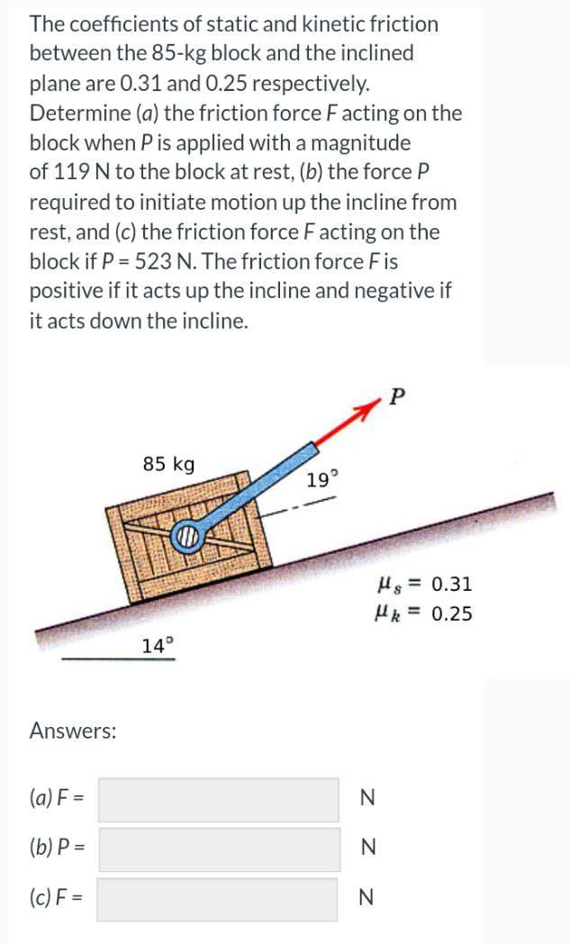Solved The coefficients of static and kinetic friction | Chegg.com