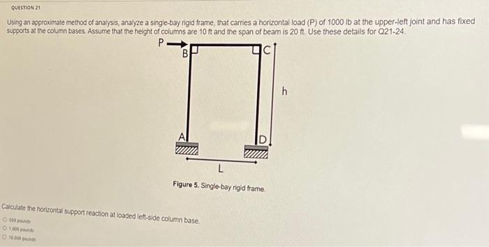 Using an approximate method of analysis, analyze a | Chegg.com