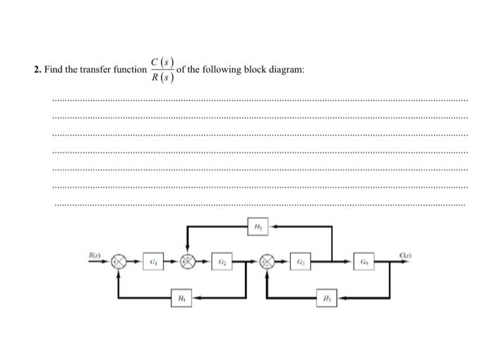 Solved Exercise 4: 1. Find the transfer function C(s) R (s) | Chegg.com
