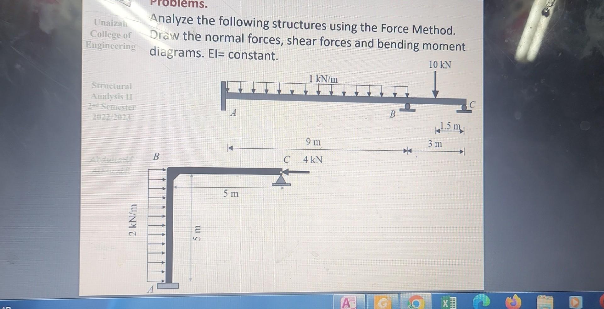 Solved Analyze the following structures using the Force | Chegg.com
