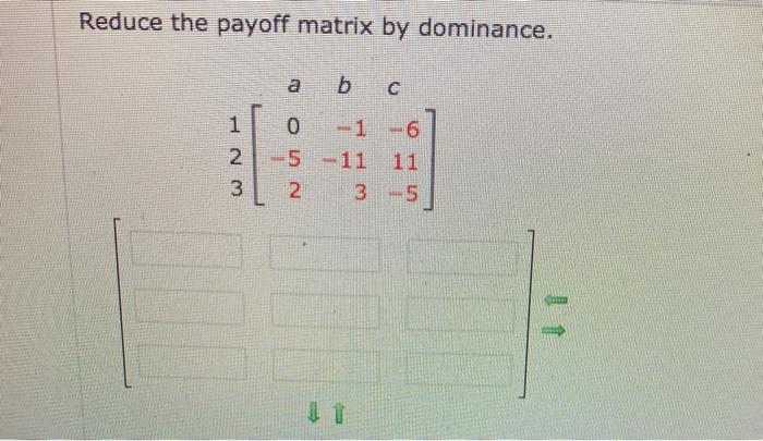 Solved Reduce the payoff matrix by dominance. a b с p N 9 NE | Chegg.com
