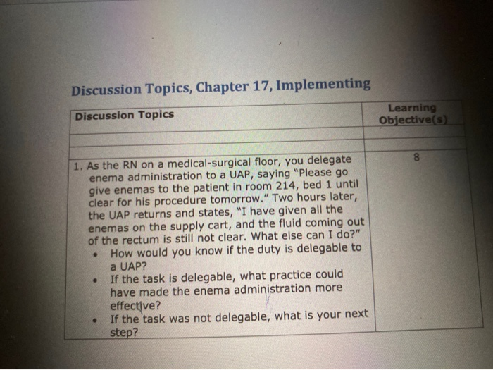 Solved Discussion Topics, Chapter 17, Implementing | Chegg.com