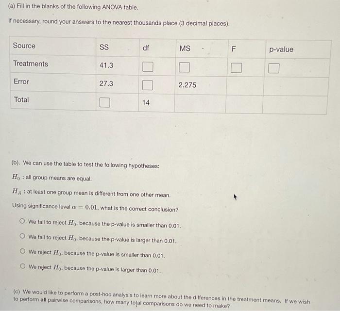 Solved (a) Fill in the blanks of the following ANOVA table. | Chegg.com