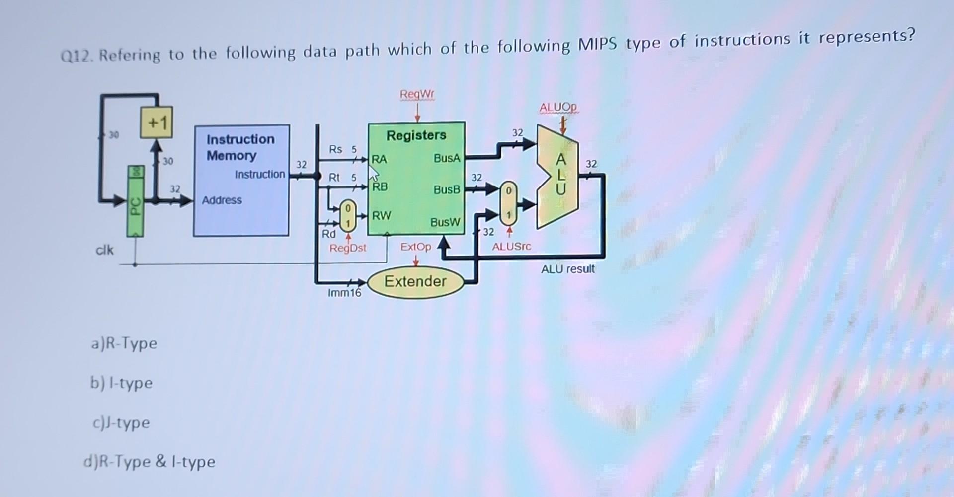 Solved Q12. Refering to the following data path which of the | Chegg.com