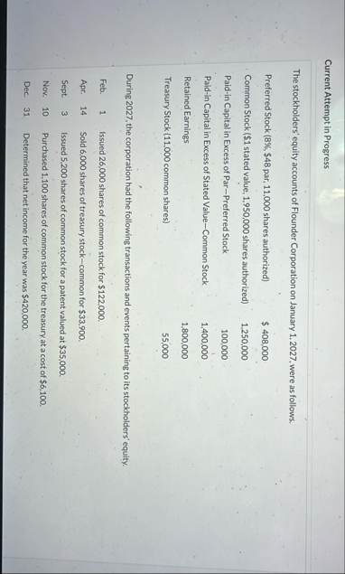 Solved Current Attempt in ProgressThe stockholders' equity | Chegg.com