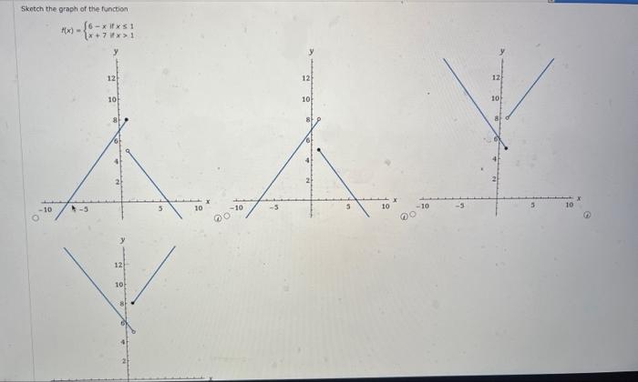 Solved Skotch the graph of the function f(x)={6−x if x≤1x+7 | Chegg.com