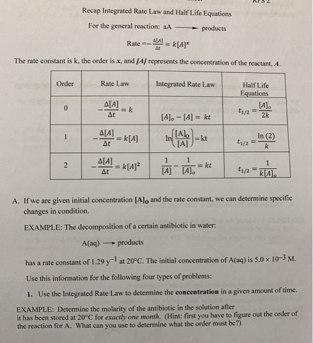 Solved Recap Integrated Rate Law and Half Life Equations For | Chegg.com