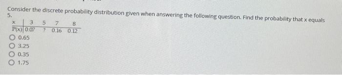 Solved X 5 Consider the discrete probability distribution | Chegg.com