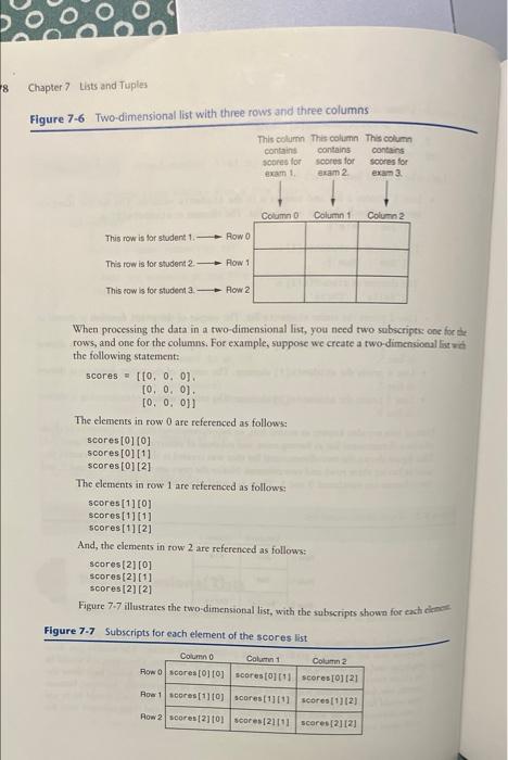 Solved A20 Hide Assignment Information Instructions Read the | Chegg.com