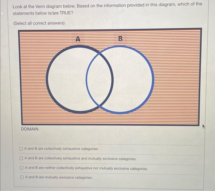 Look at the Venn diagram below. Based on the | Chegg.com