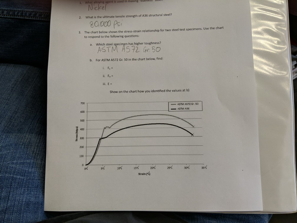 Solved 1 What alloying agent is used in making Stainless | Chegg.com