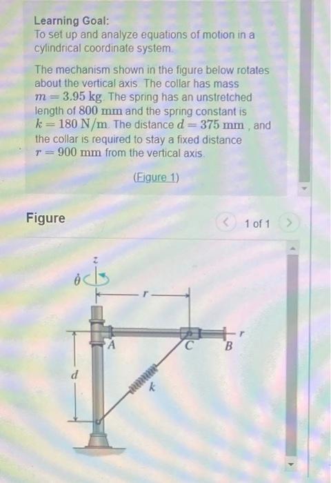 Solved Part B - The minimum required angular velocity when | Chegg.com