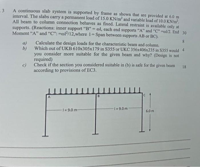 Solved A continuous slab system is supported by frame as | Chegg.com