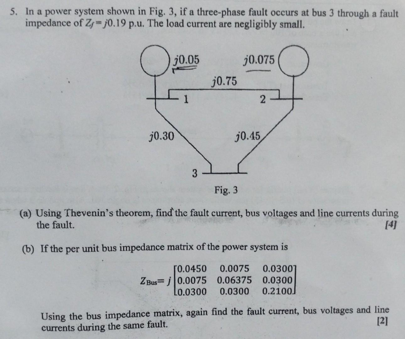 Solved 5. In a power system shown in Fig. 3, if a | Chegg.com