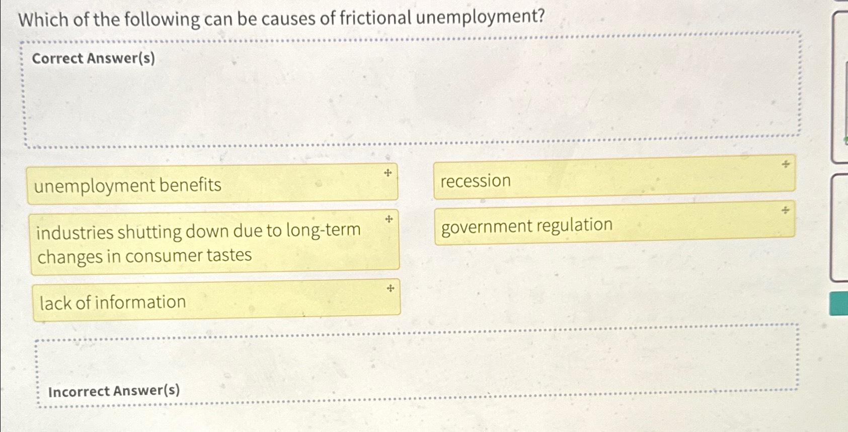 Solved Which of the following can be causes of frictional | Chegg.com