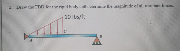 Solved 2. Draw the FBD for the rigid body and determine the | Chegg.com