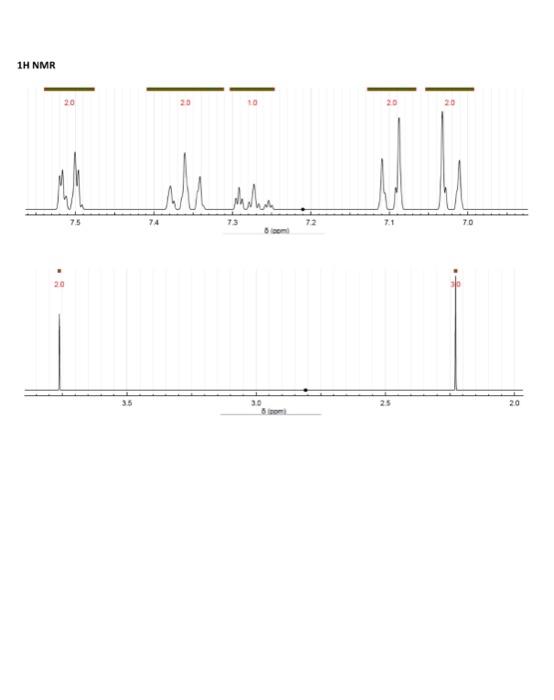 Solved Integrated Spectroscopy Problems (30 pts) Name: | Chegg.com