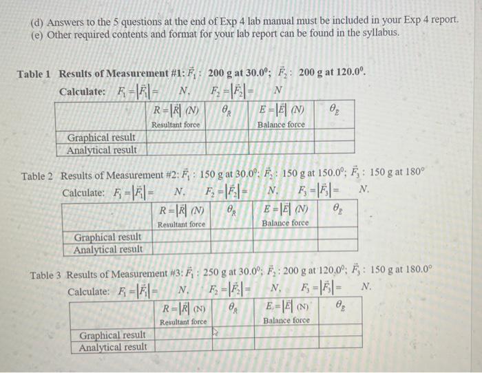 Solved Instructions for data analysis and lab report | Chegg.com