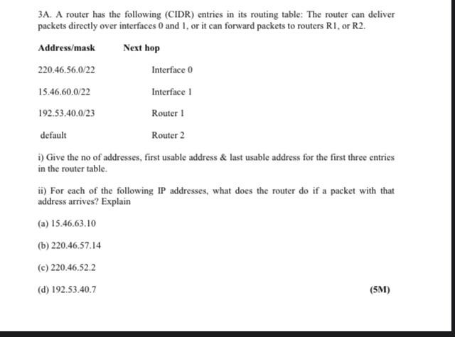 Solved 3A. A router has the following (CIDR) entries in its | Chegg.com