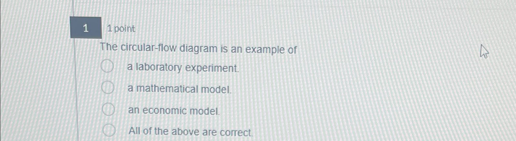 Solved 11 ﻿pointThe circular-flow diagram is an example ofa | Chegg.com