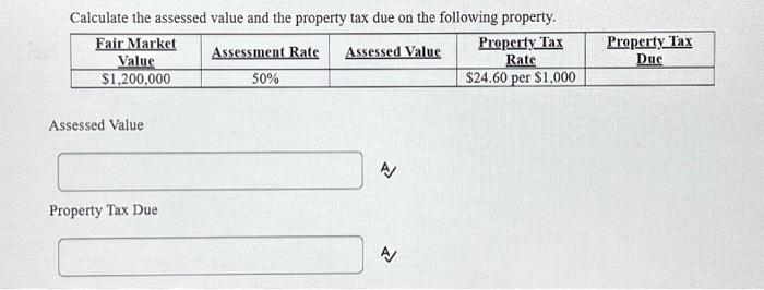 Calculate the assessed value and the property tax due | Chegg.com