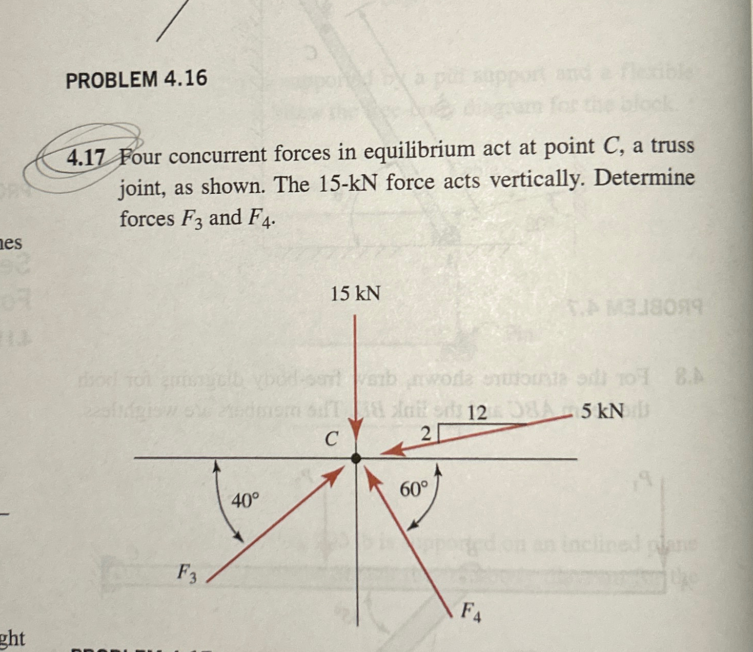 PROBLEM 4.164.17 ﻿Four concurrent forces in | Chegg.com