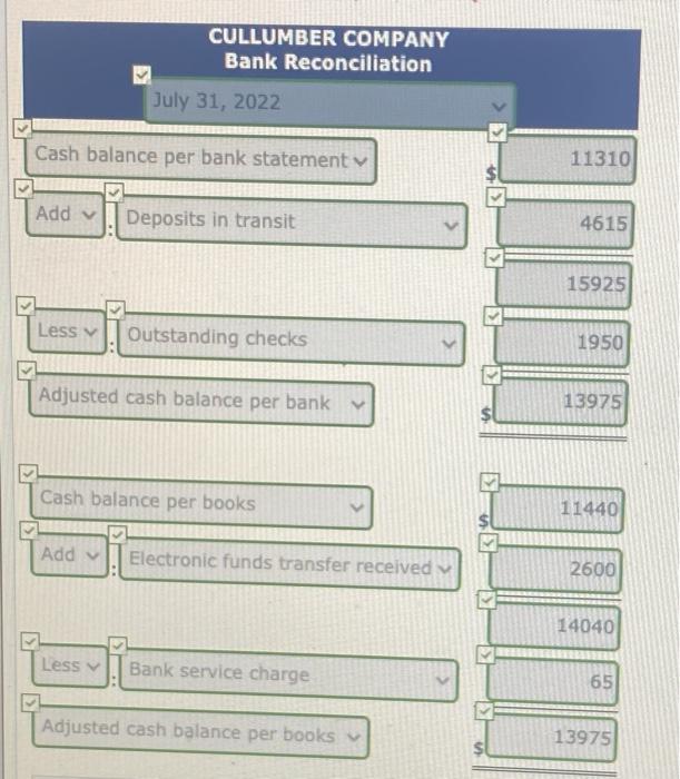 Solved SON BA Exercise 7-11 (Part Level Submission) The | Chegg.com