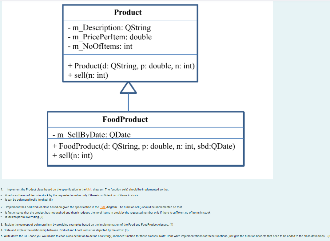 Solved 1. ﻿Implement the Product class based on the | Chegg.com