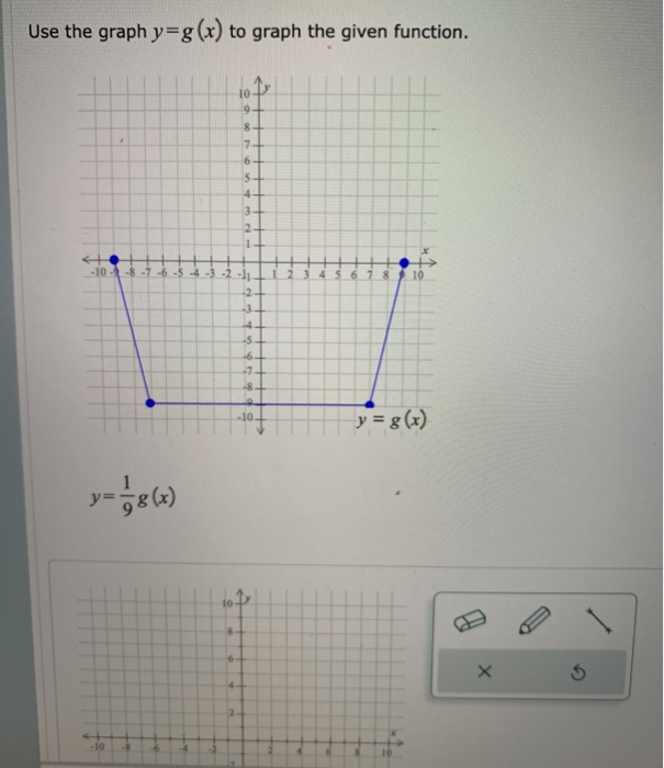 Solved Use the graph y=g(x) to graph the given function. 10 | Chegg.com