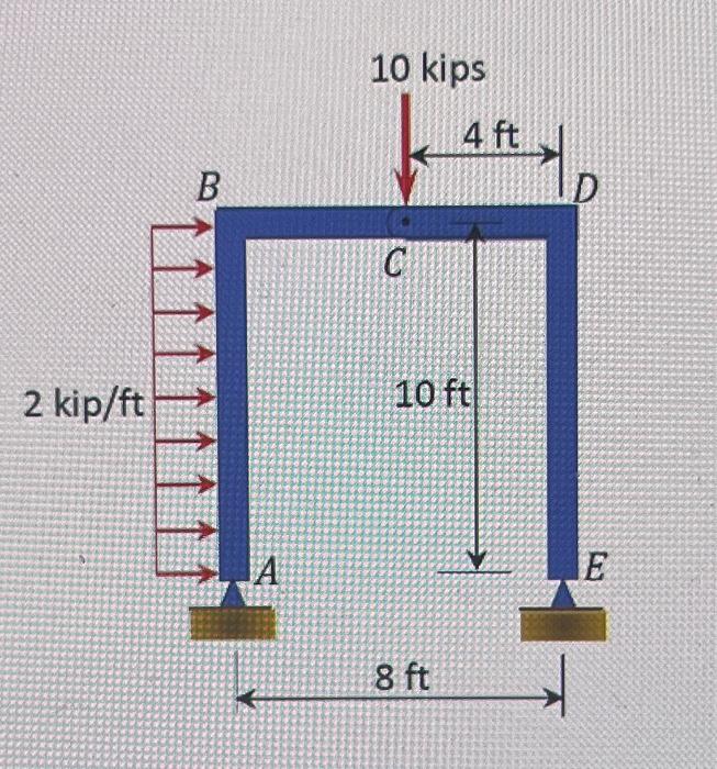 Solved 1) Reactions and forces at hinge. 2) Seperation of | Chegg.com