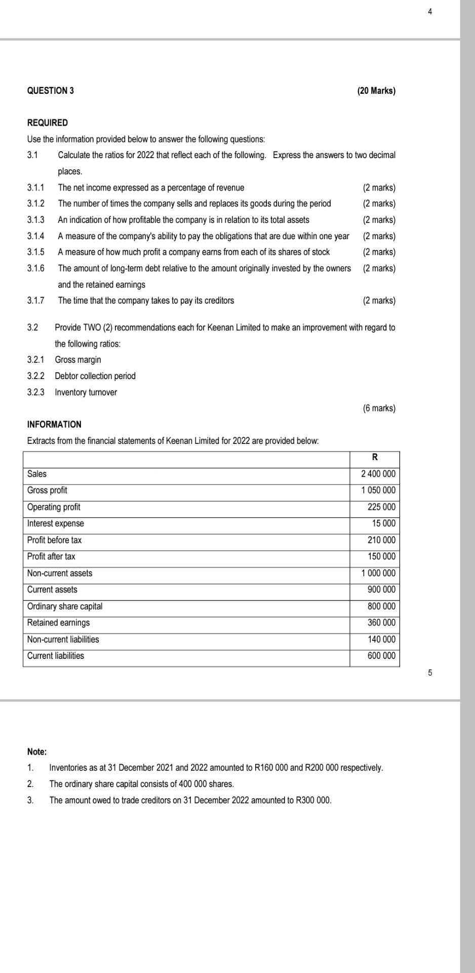 Solved INFORMATION Extracts from the financial statements of | Chegg.com