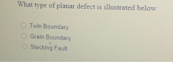 Solved What type of planar defect is illustrated below Twin | Chegg.com