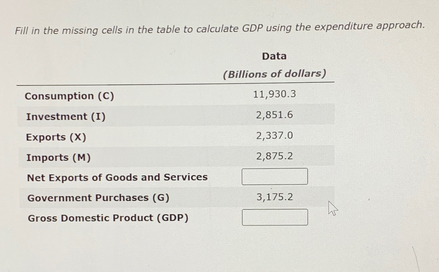 Solved Fill in the missing cells in the table to calculate | Chegg.com